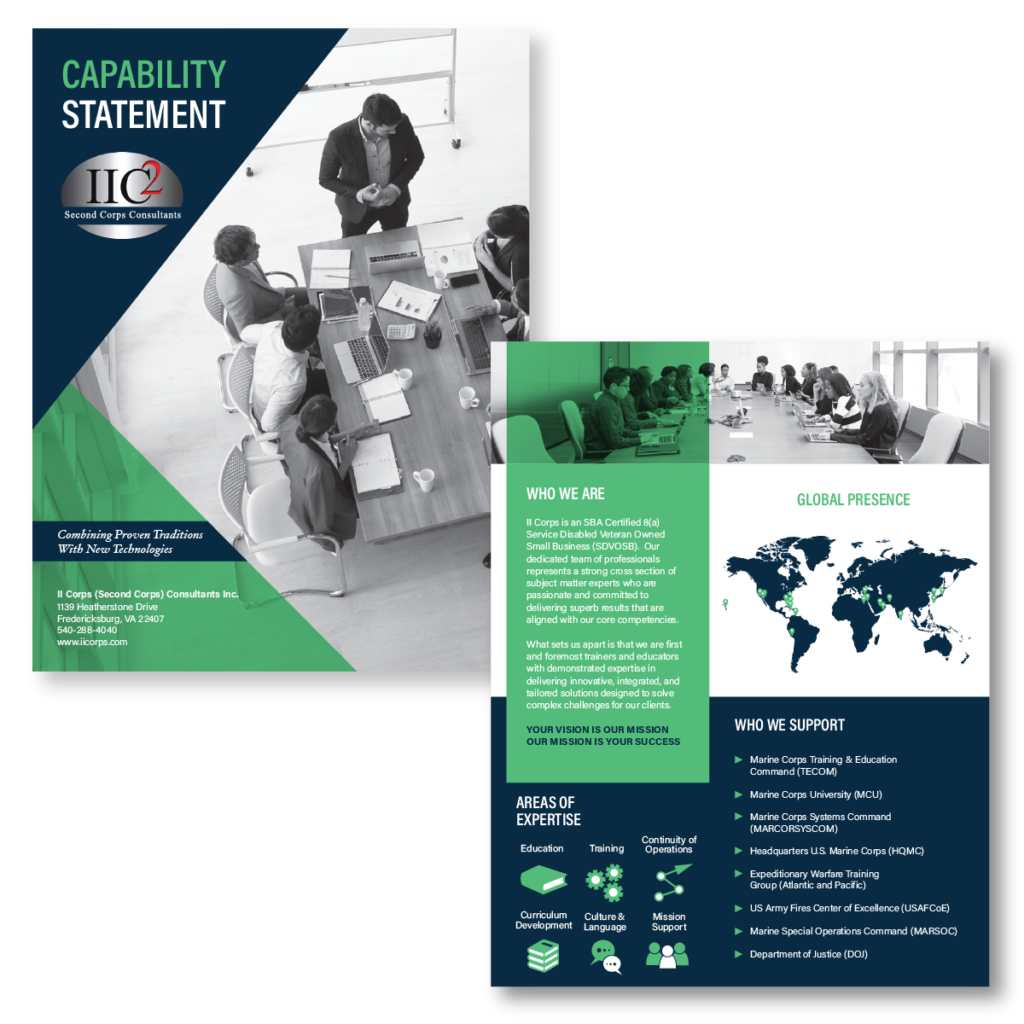 Great Graphic Design in Fredericksburg - Metro Nova Creative